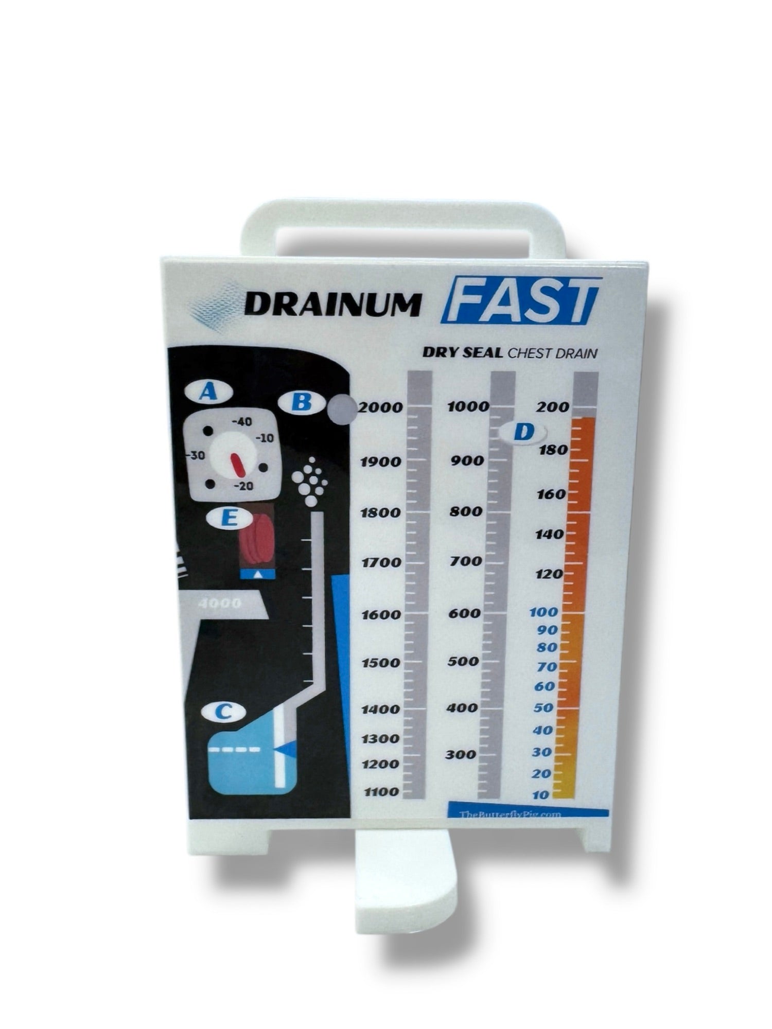 Toy Chest Tube Drain%%page%% - %%sitename%% – The Butterfly Pig